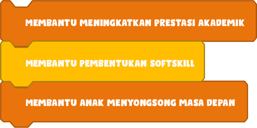 Sekolah Programming Indonesia
